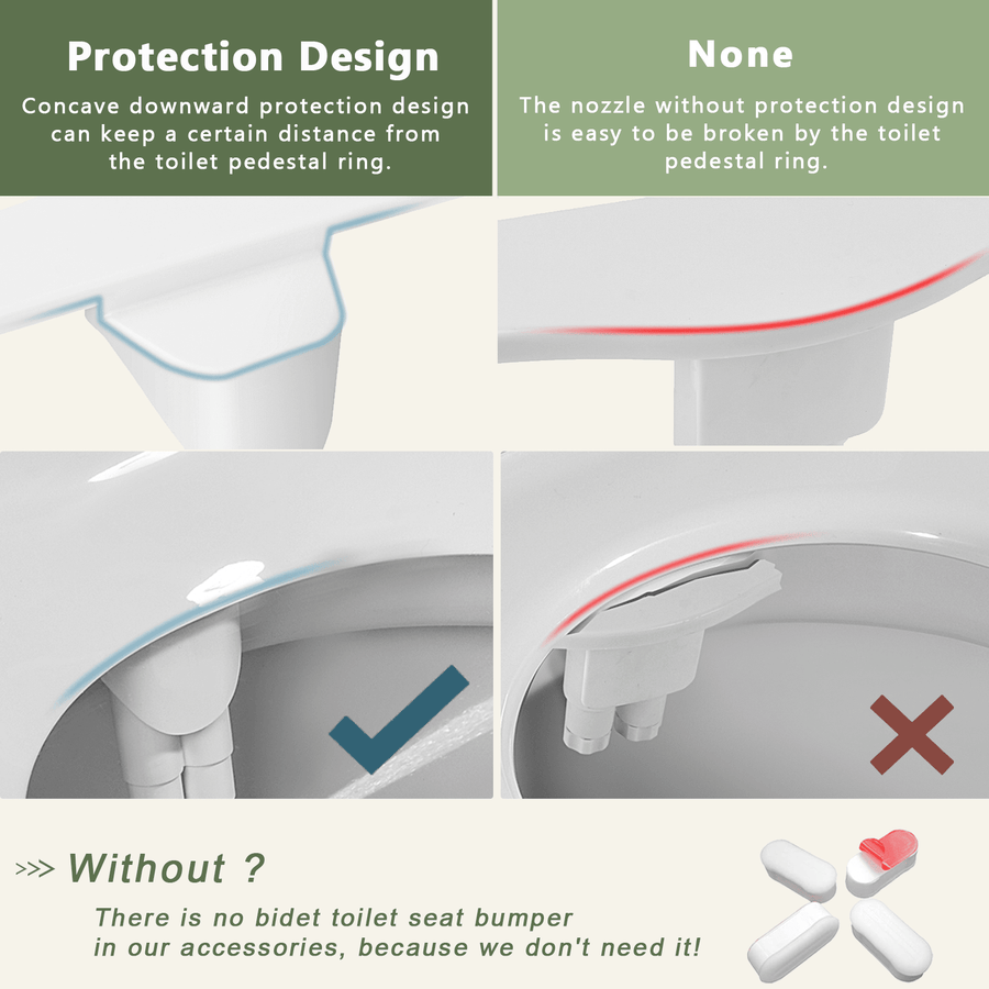 10 Amazing Morden Bidets Toilet Attachment Seat｜ SAMODRA